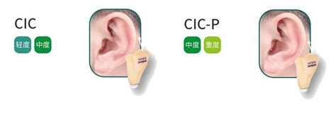 助听器故障——助听器声音越来越小怎么回事？是坏了吗？ 知乎