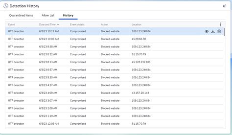 Constant RTP Detections From Java Exe Resolved Malware Removal Logs