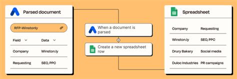 Use Ai To Parse Files And Extract Data With Airparser Zapier