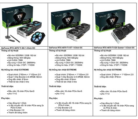 Galax Geforce Rtx 4070 Ti