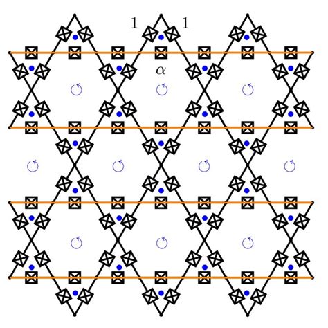 Topological Constraint C Lm 0 For A Single Hexagon Loop The Download Scientific Diagram