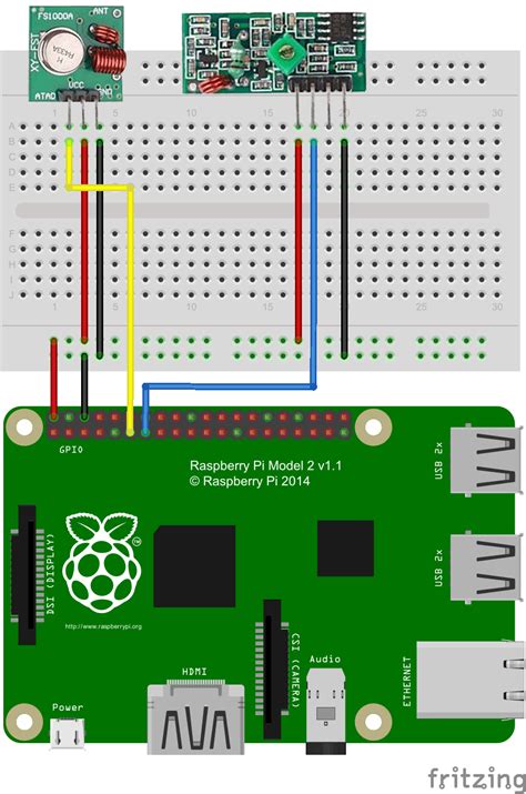 Contrôlez Les Prises Sans Fil Raspberry Pi 433mhz Tutoriel
