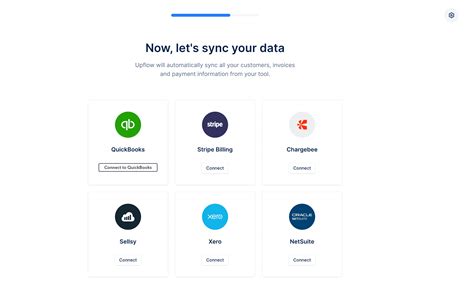 Integrating Upflow With Netsuite Why How And Examples