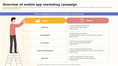 Overview Of Mobile App Marketing Boosting Customer Engagement Mkt Ss V