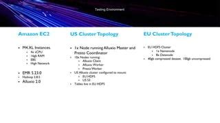 From Limited Hadoop Compute Capacity To Increased Data Scientist