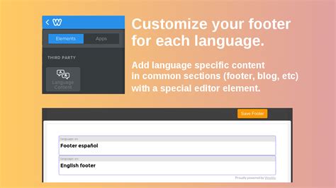 Multilanguage Multiple Languages In The Same Site