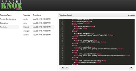 Read Only Protections