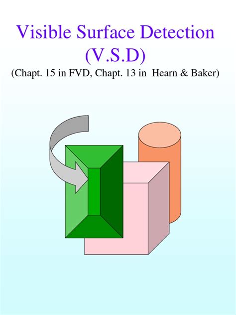 Visible Surface Detection Algorithms Vsd Pdf Algorithms Areas Of Computer Science