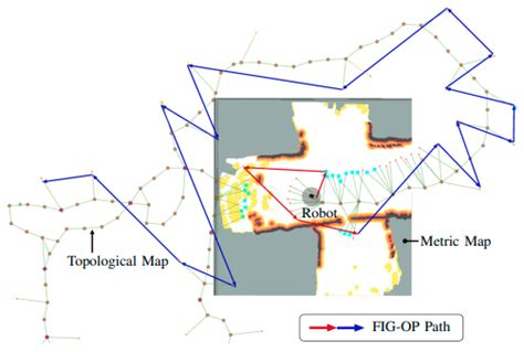 Stanford AI Lab Papers And Talks At IROS 2022 SAIL Blog
