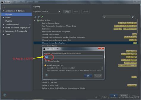 Idea快捷键设置教程 Csdn博客
