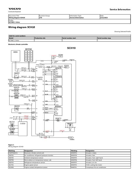 Electronic Climate Controller Pdf