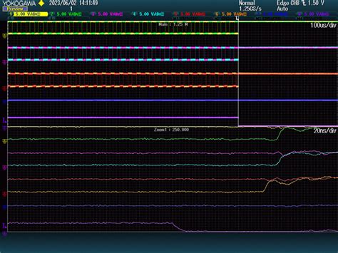 TMS320F28375D About Hrpwm Operation C2000 Microcontrollers Forum