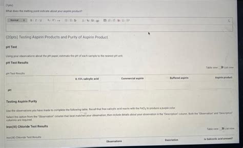 solved data and report submission aspirin and other