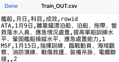 Sqliteflow資料庫匯出亂碼 · Issue 109 · Sqliteflowsqliteflow Issues · Github