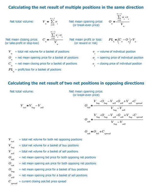 Whats The Cons Of This Strategy Trends Trading Systems Mql5
