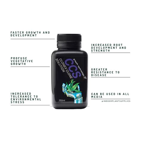 Plant Care ⋆ Indoor Plants Supplies