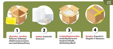 อมพเรยล ฟลลงเนอสตรอเบอร 900g หยกออนไลน MixASale