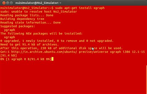 NS2 Installation NS2 Simulator Projects