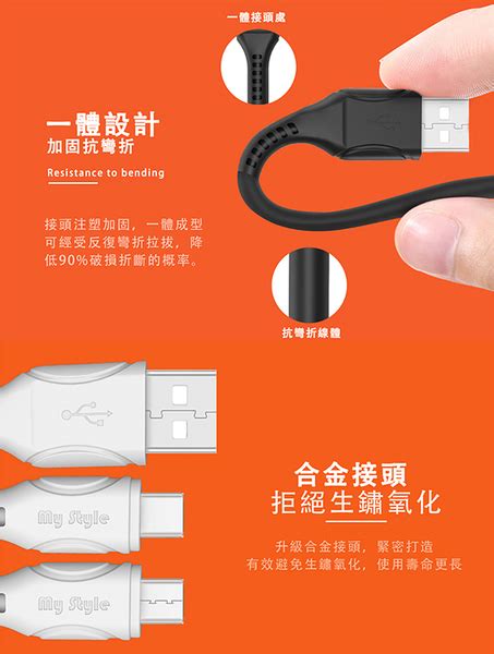 City 35w Gan氮化鎵type Cpdusb快充黑mystyle 國際ul認證線 Type C To Type C 快充線 黑