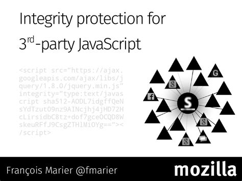 integrity protection for third party javascript speaker deck