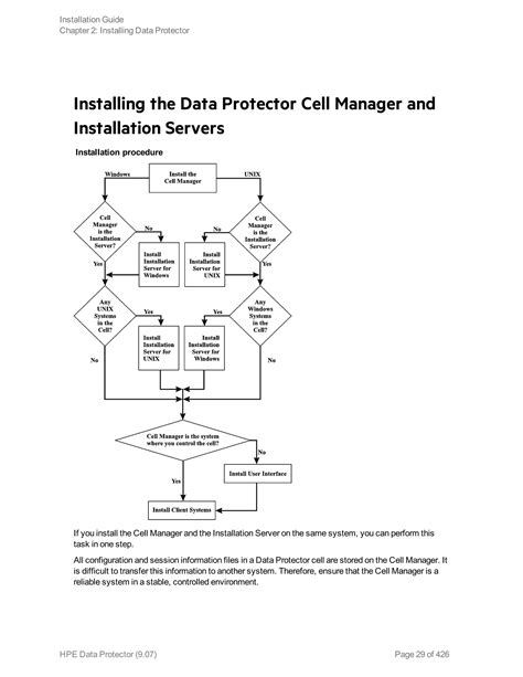 hpe data protector installation guide pdf