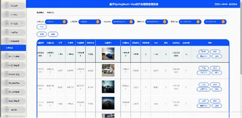 计算机毕业设计springbootvue的汽车租赁管理系统u2pup9【附源码数据库部署lw】 Csdn博客