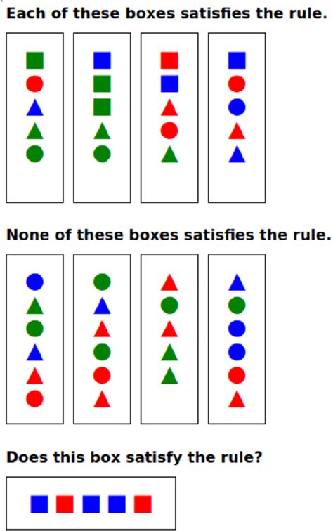 Example Stimulus Of The Condition Quantifiers Some Sbna Download Scientific Diagram Example Stimulus Of The Condition Quantifiers Some Sbna Download Scientific Diagram
