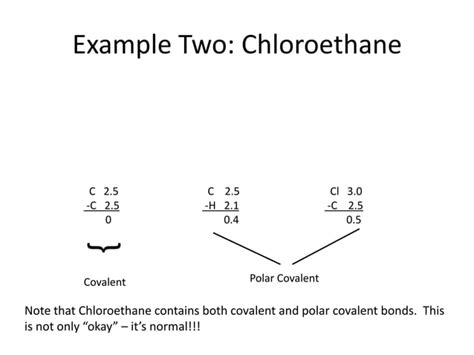 Electronegativity Part Two Ppt