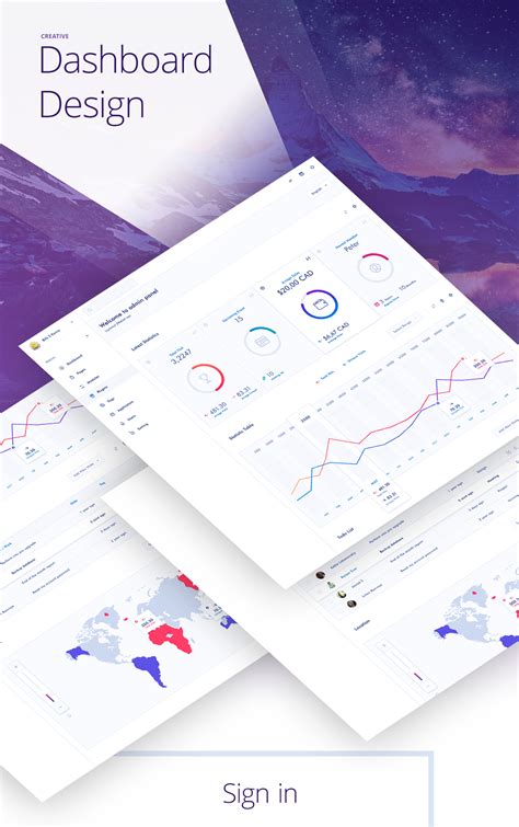 dashboard design on behance dashboard design ui design dashboard