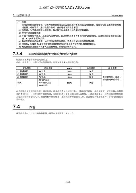 FANUC Robot R 2000iC 机构部 操作使用说明书 释放润滑脂槽内残留压力的作业步骤 保管
