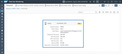 Real User And Performance Monitoring In SAP Cloud SAP Community