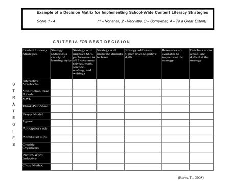 Decision Matrix Ppt Decision Matrix Ppt