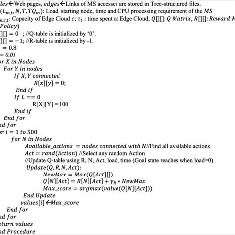Microservice Execution By Mobile Devices In Edge Cloud Structure