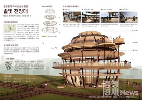 ‘제13회 충청북도 공공디자인 공모전 수상작 선정