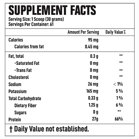 Whey Isolate Strawberry Nutrifusion Ltd