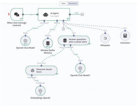 Ai Nocode Lowcode Ragmodels Automation N8n Machinelearning