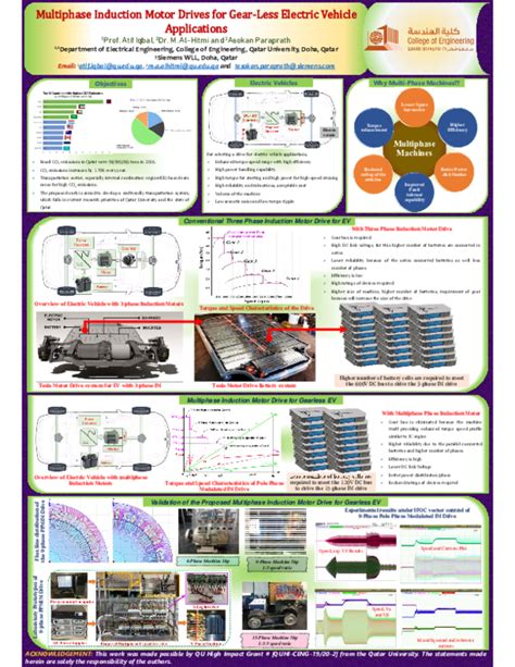 Pdf Multiphase Induction Motor Drives For Gear Less Electric Vehicle