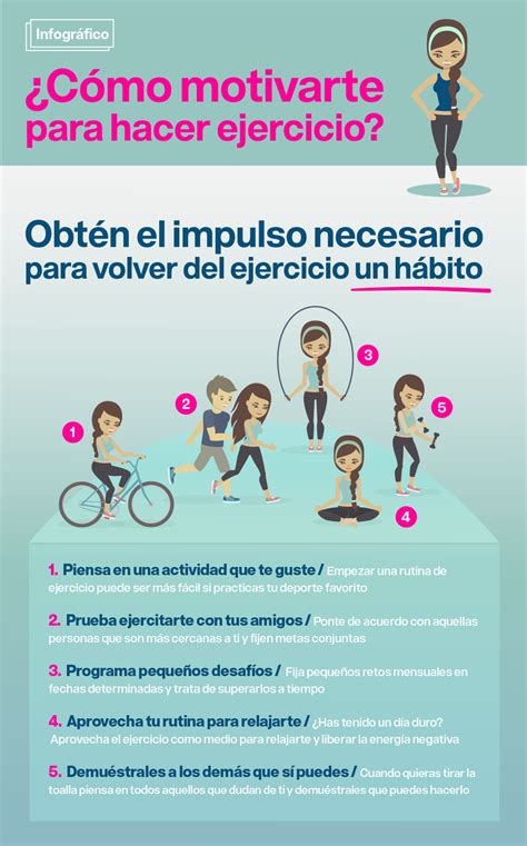 Cómo motivarte para hacer ejercicio