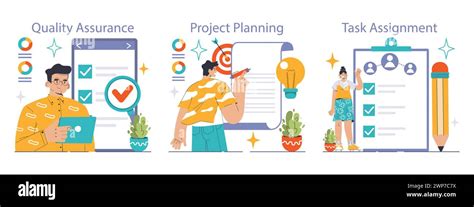 Project Management Set Ensuring Quality Outlining Strategy