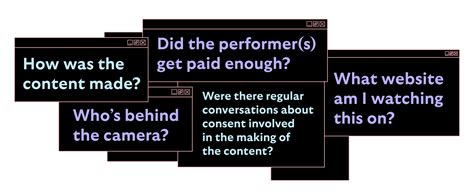 How To Be A Mindful Masturbater Consciously Consuming Porn