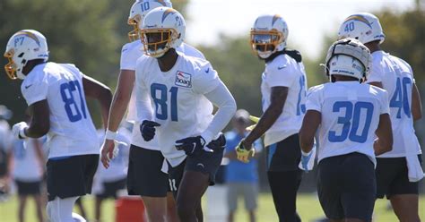 Nfl Training Camp 2022 Dates Schedules Locations For All 32 Teams Rnfl