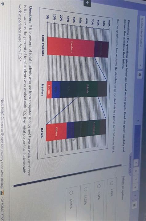Data Interpretation Dinections The Studyx