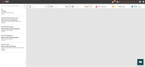 User Management Facilisight F Home