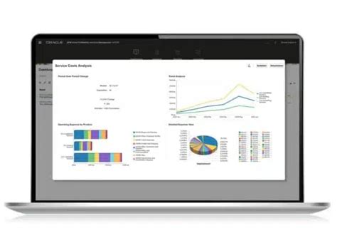 Oracle Pcmcs Profitability And Cost Management