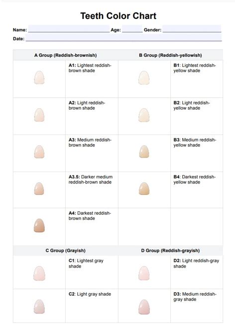 Dentist Tooth Colour Chart Pdf