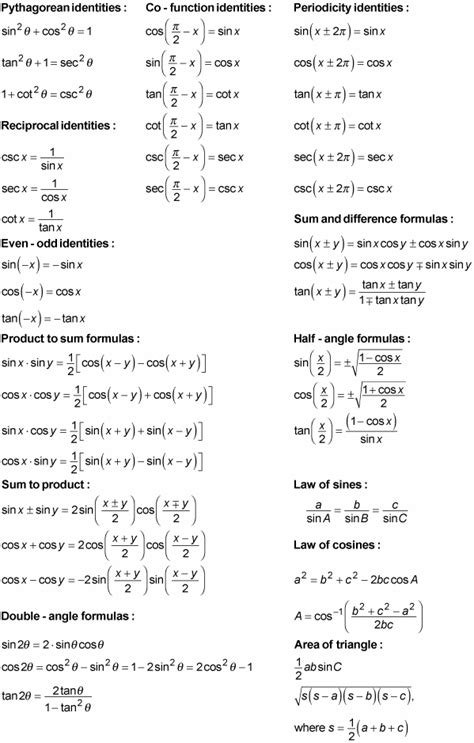 I Need So Much Help Pre Cal For Dummies More Math Vocabulary Maths