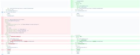 cert manager version · issue 1262 · seldonio seldon core · github