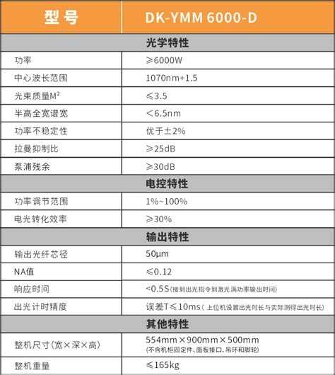 光纤合束型高亮度连续光纤激光器6kw 光纤合束型光纤激光器 湖南大科激光有限公司