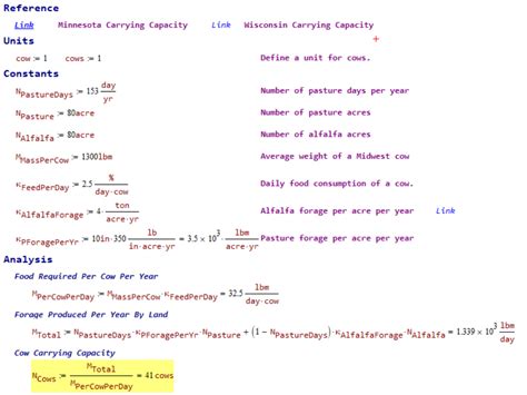 Us Dairy Industry Stats Math Encounters Blog