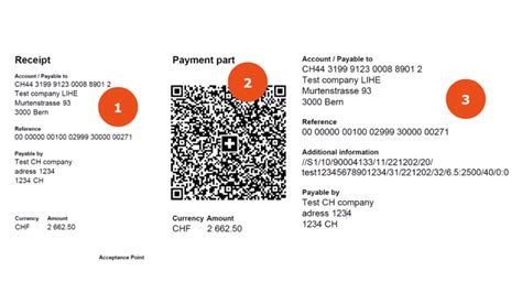 All You Need To Know About The Swiss QR Bill